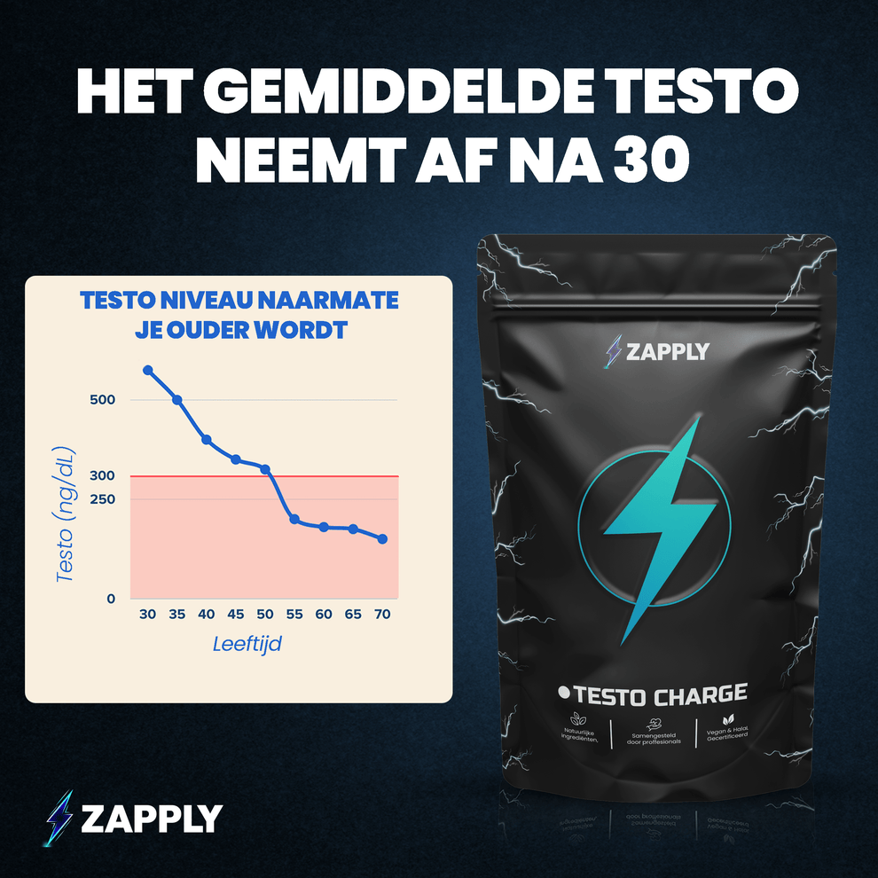 Zapply | Supplementen | Ondersteun gezonde levensstijl-